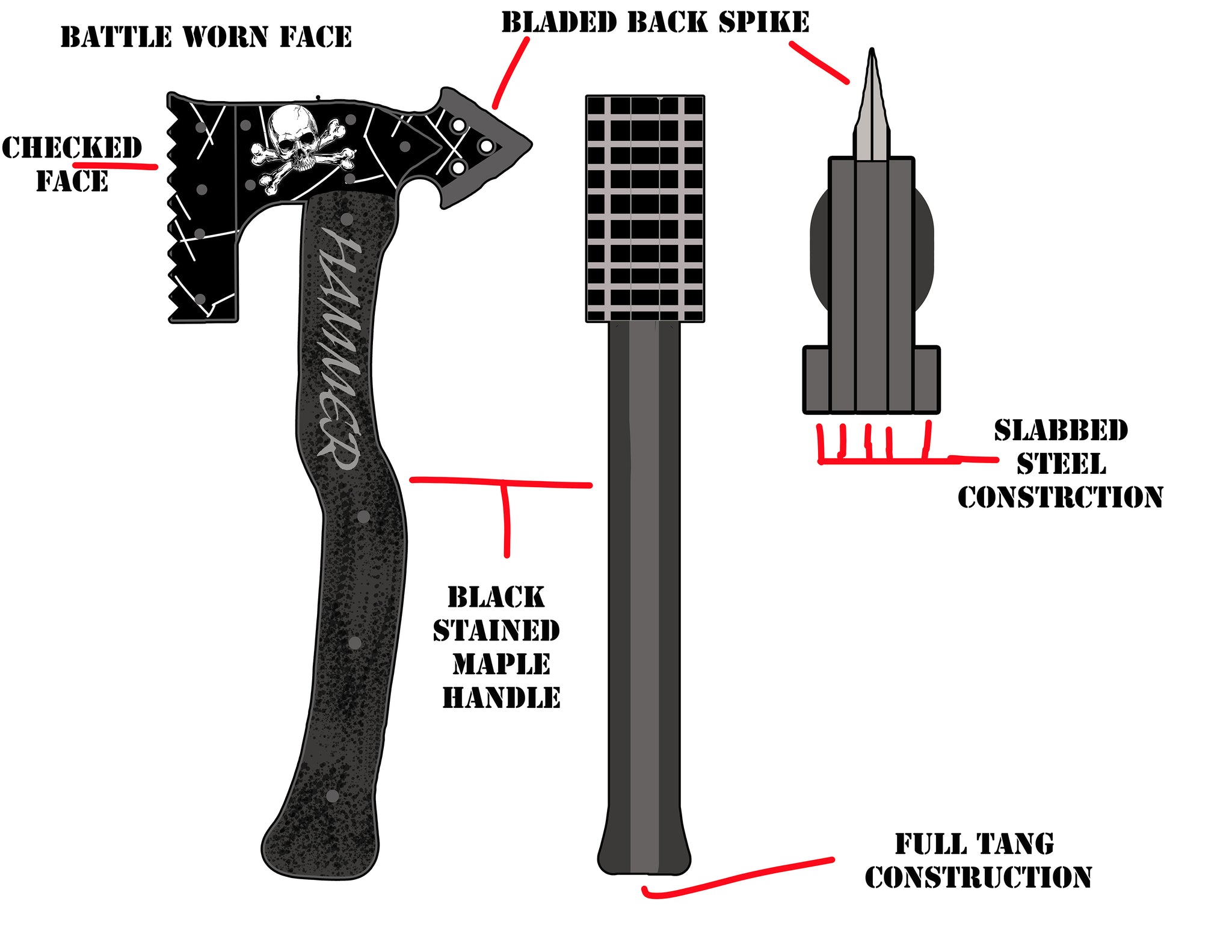 CUSTOM ORDER MOCK UP – BlackGuard Customs